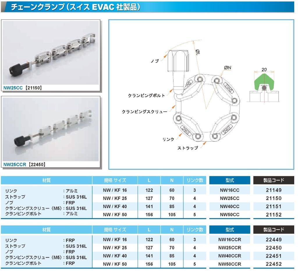 NW50CCR / NW50 チェーンクランプ | 【公式】コスモ・テック | 真空部品通販サイト