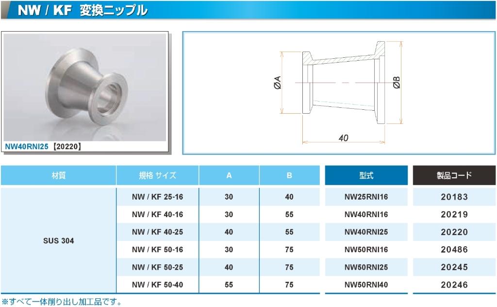 NW25RNI16 / NW25/16 変換ニップル SUS | 【公式】コスモ・テック | 真空部品通販サイト