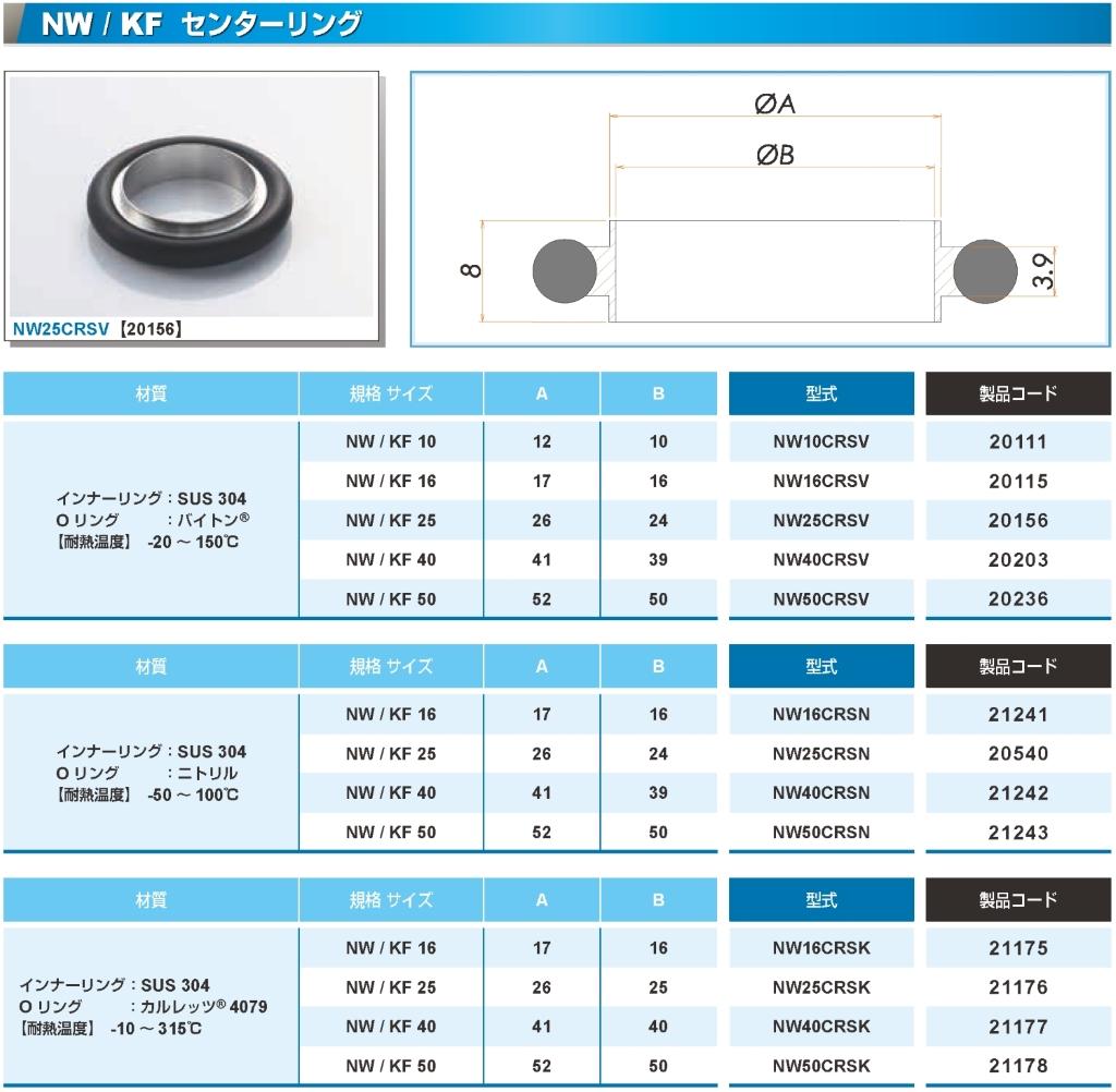 NW50CRSK / NW50 センターリング SUS/カルレッツ4079 | 【公式】コスモ・テック | 真空部品通販サイト