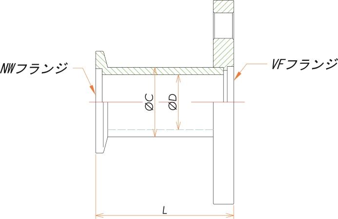 NW40/VF65NI / NW40/VF65 変換ニップル | 【公式】コスモ・テック | 真空部品通販サイト