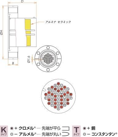 C70TCT24MB / T熱電対 BURNDY 24対 ICF70 フランジ ガイドなし | 【公式】コスモ・テック | 真空部品通販サイト