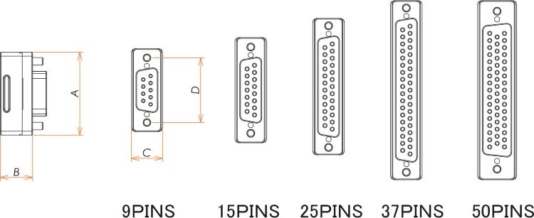 Vacuum side insert connection parts D-Sub | Official COSMOTEC ...