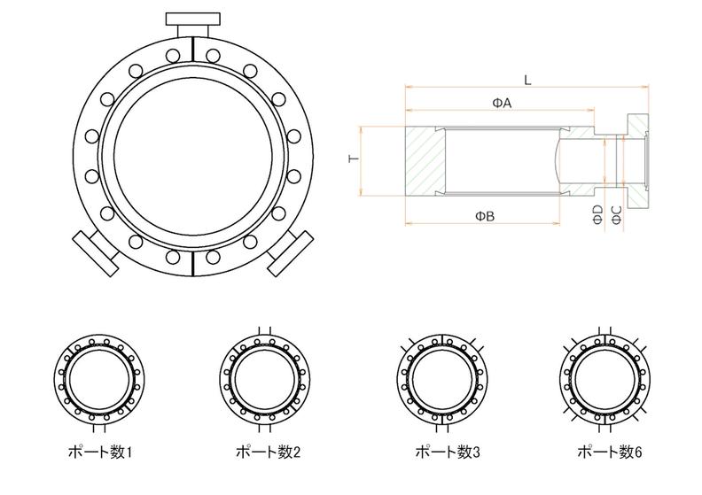 ICF two-sided edge radial port flange | Official COSMOTEC Corporation ...