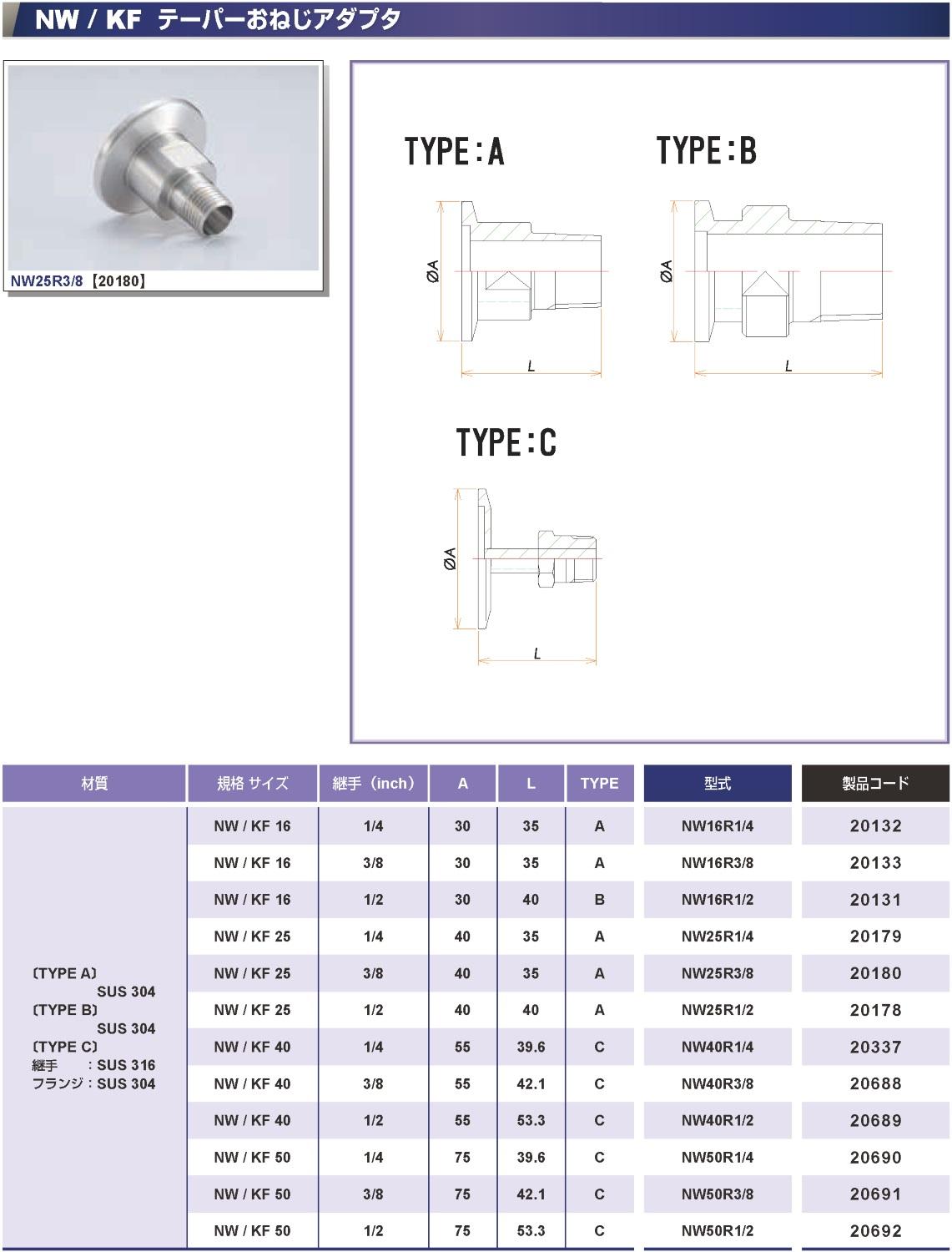 NW50R1/2 / NW50+1/2" taper male thread | Official COSMOTEC Corporation ...