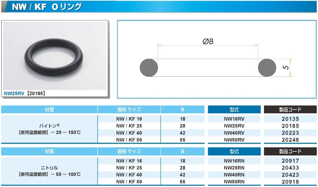 NW40RV / NW40 Oリング Viton | 【公式】コスモ・テック | 真空部品通販サイト